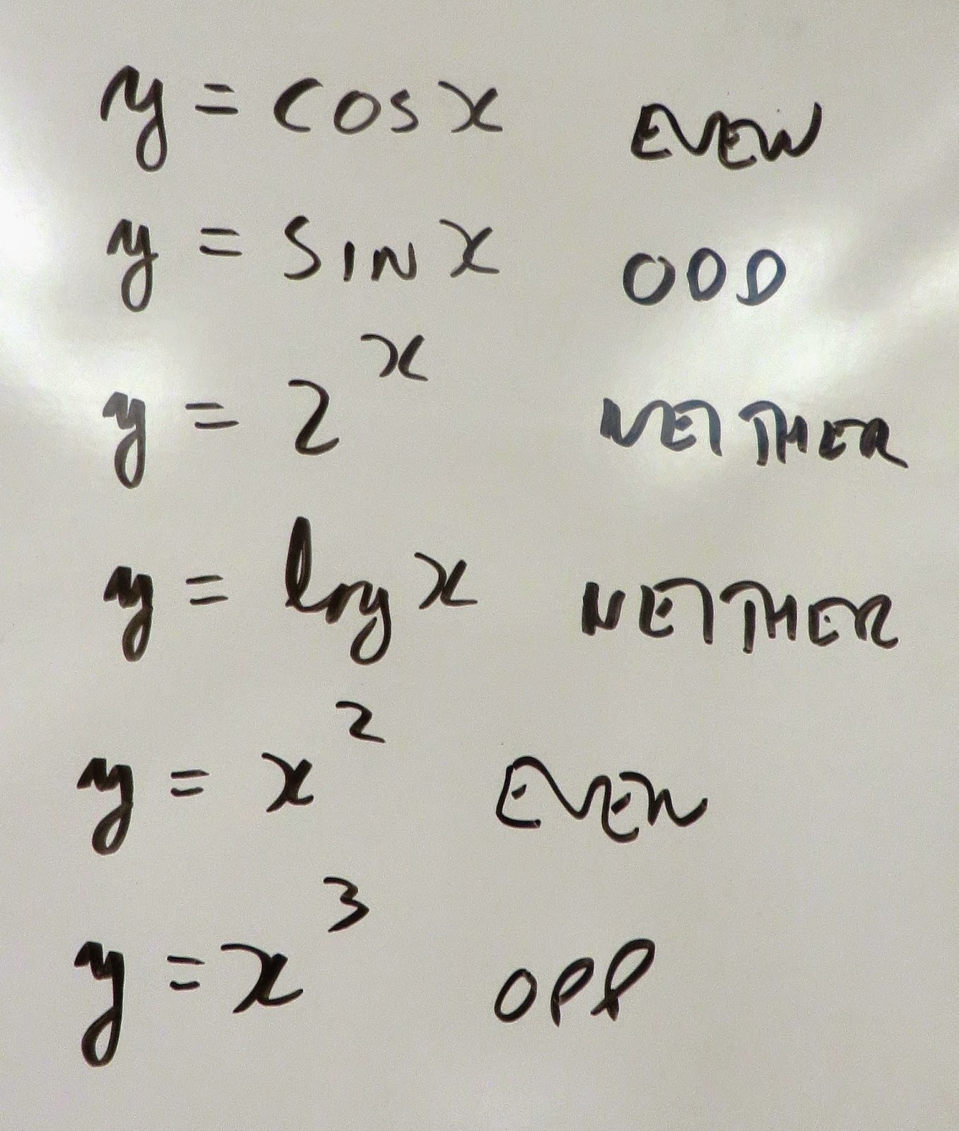 MHF 4U Mr. O's classes Semester 1 201415: Combining Functions (Adding ...