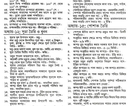 JSC Home Science Suggestion 2024 with Question paper