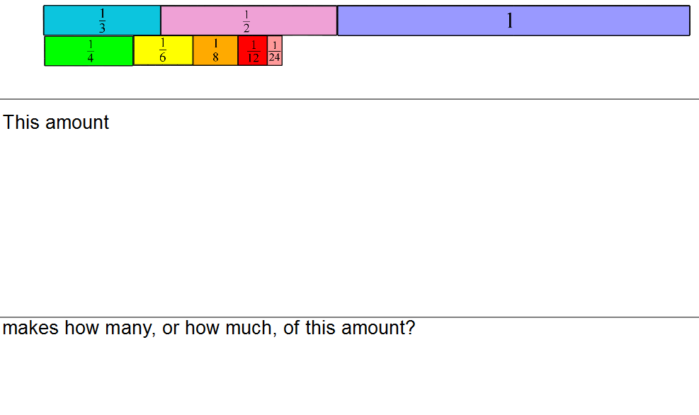 Re-Learning To Teach: Day 58: Fraction Bars