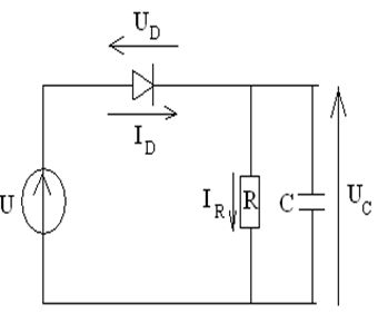 Les principes des Filtres Électronique | Professional technology