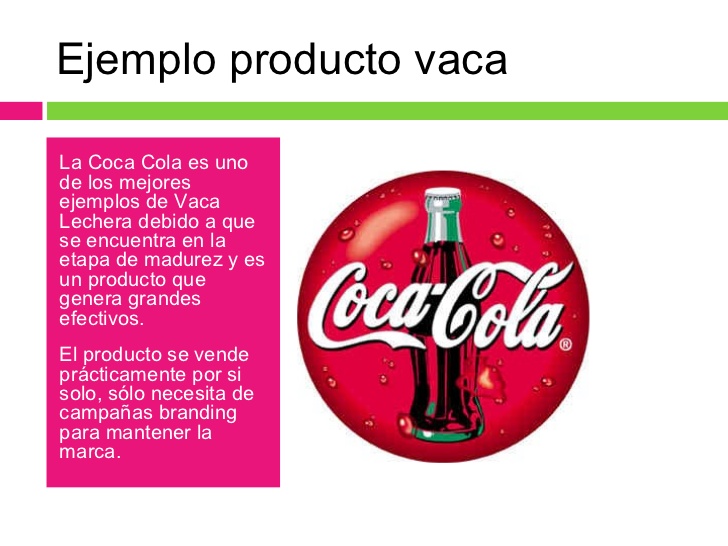 MATRIZ BCG - ADM: PRODUCTO VACA