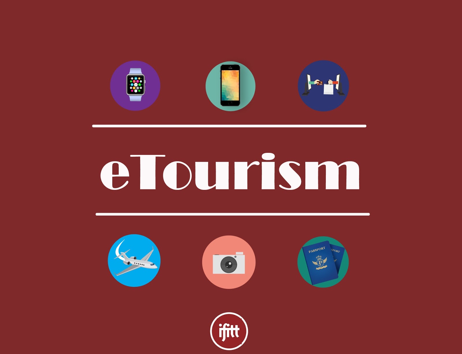 E-TOURISM