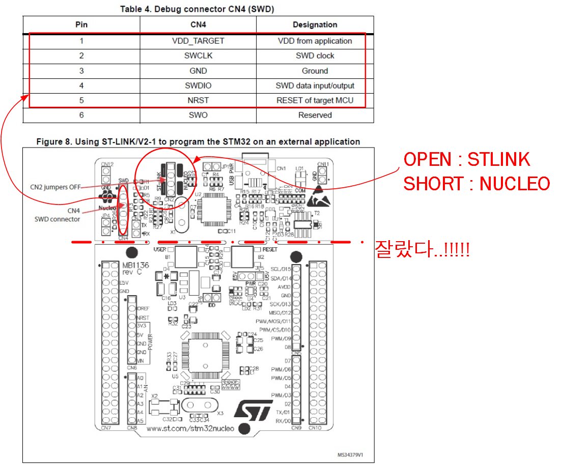 TRY의 MCU 세상: [STM32F4xx] Nucleo 보드 테스트 #24 (STLINK 테스트 : KEIL)