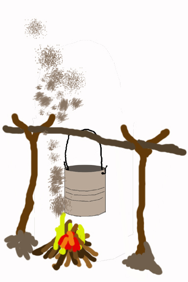 Howdy Ya Dewit!: How to Cook With a Tin Can Billy