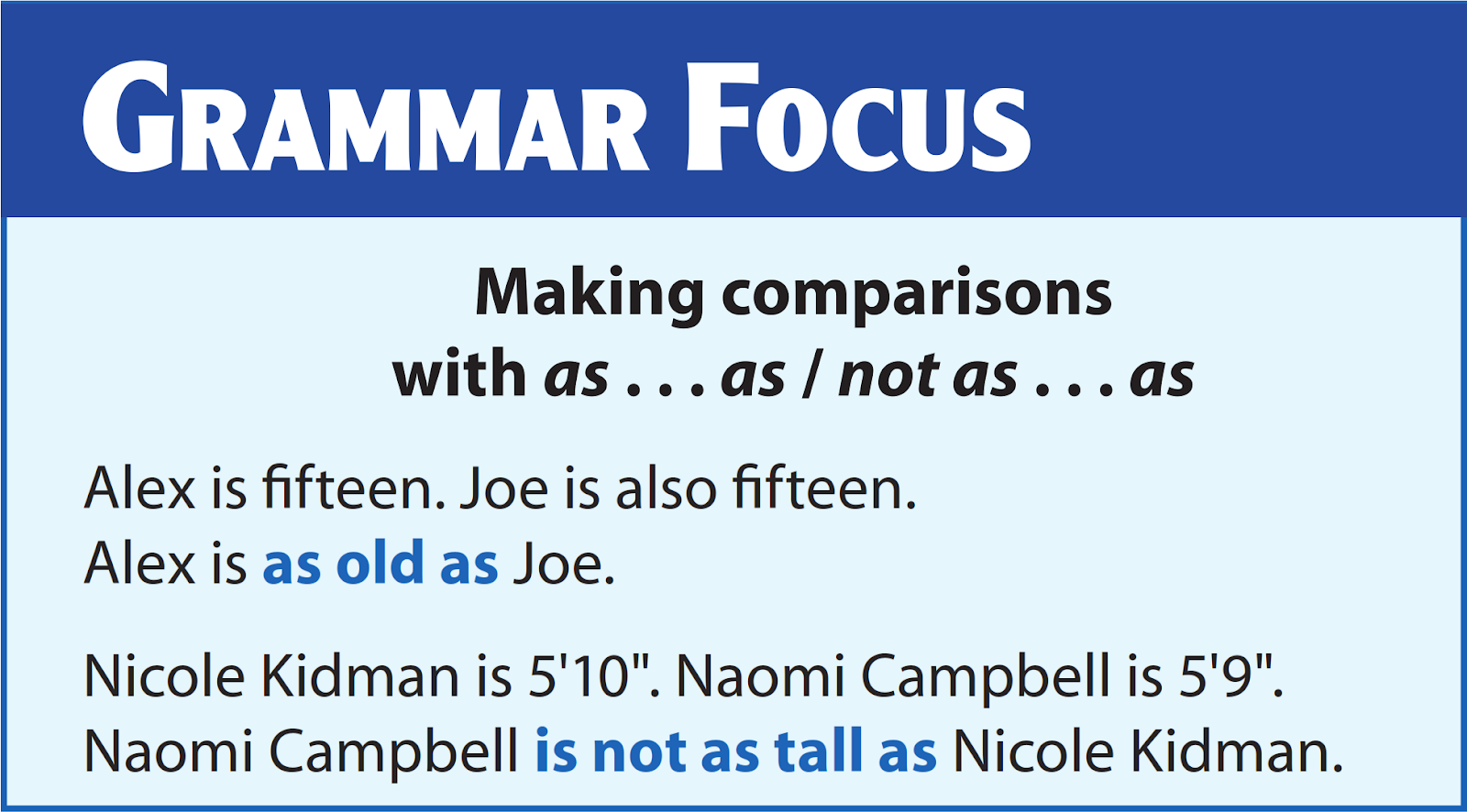 50 Grammar Focus Posters