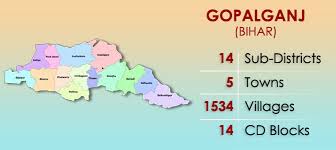 Gopalganj District: gopalganj district map bangladesh
