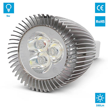 TECNOLOGIA LED: RAZONES PARA UTILIZAR TECNOLOGIA DE ILUMINACIÓN LED