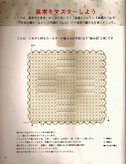 ValerieCrochet: Pola2 Rajutan