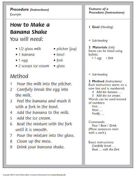 MsSuezz Class 2013: Features of a procedural text