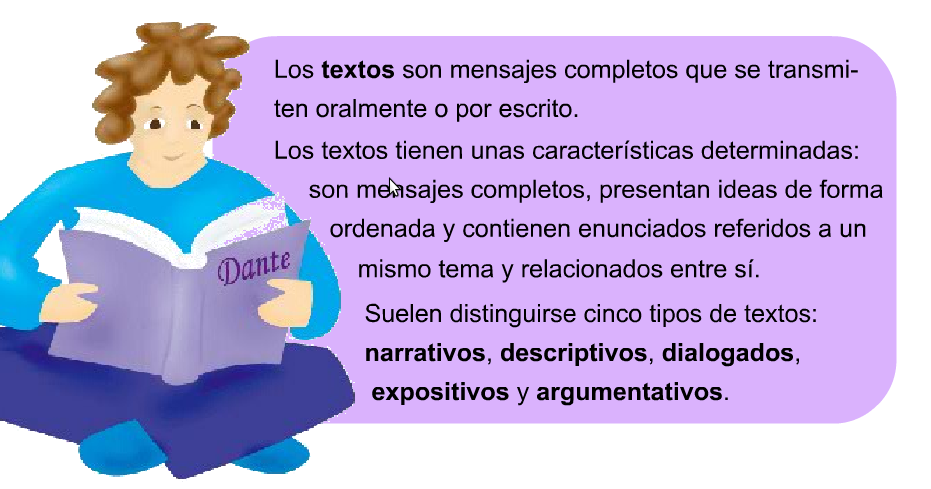 Tipos De Textos Clasificacin Y Reconocimiento Lengua Y