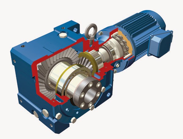What are the benefits of using gear motors? - The Gibbons Group
