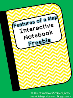 Middle Grades Maven: Social Studies Interactive Notebook