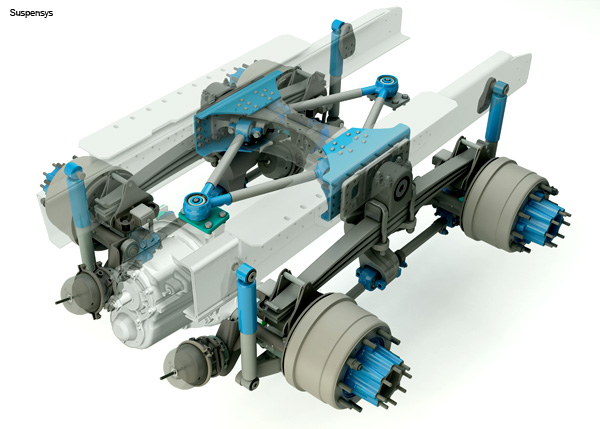 Suspensys lança nova gama de suspensões para aplicações de veículos ...