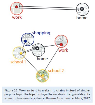 Daughter Number Three: 06/01/2018 - 07/01/2018