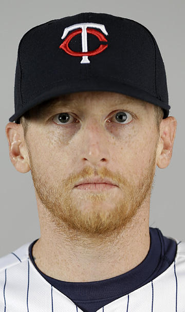 Baseball Outsider: The state of the Twins bullpen