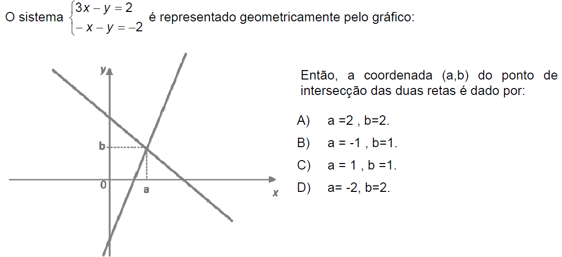 Habilidades Saresp Matemática 8ª H07 Identificar A Relação Entre