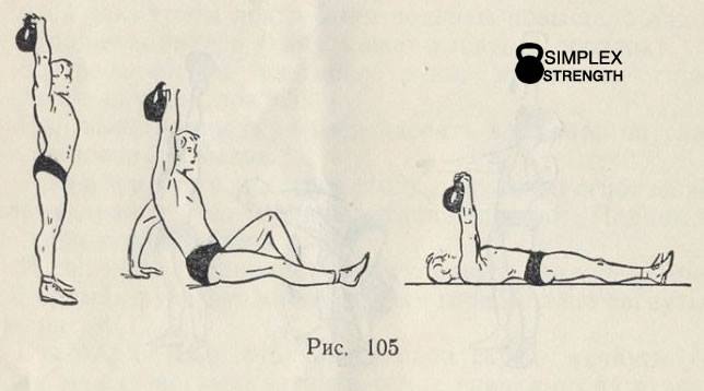 История атлетики от Российской империи до России: 2016