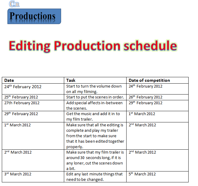A Thirst For Killing: Editing Production Schedule