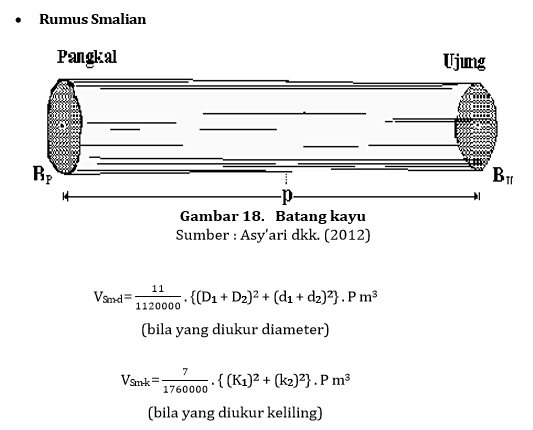 Penentuan Volume Kayu Rebah. - Our Akuntansi