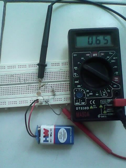 Mikrokontroler Atmel MCS51 dan ATMega (AVR): Gambar Pengukuran Pada ... Mikrokontroler Atmel MCS51 dan ATMega (AVR): Gambar Pengukuran Pada ...