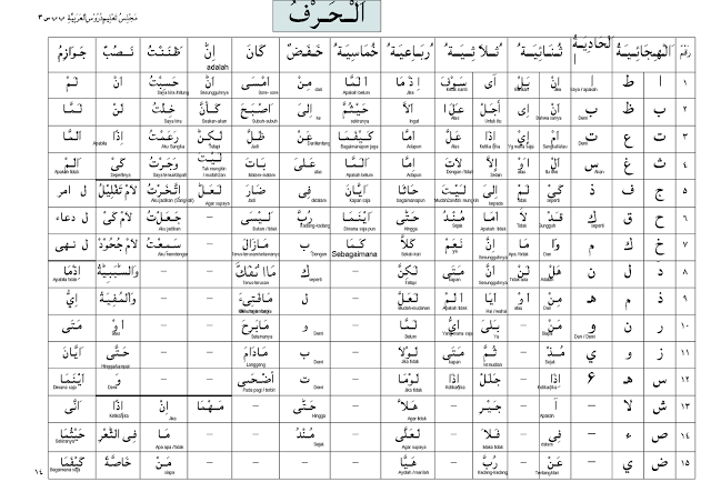 HAYYA BI AL-'ARABIAH