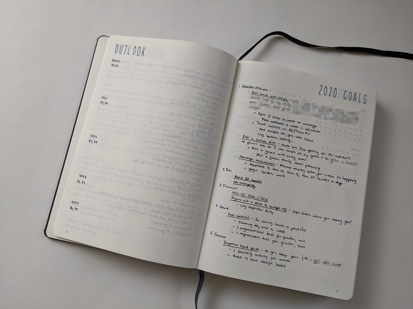 2020 Bullet Journal setup | Rebecca Collected