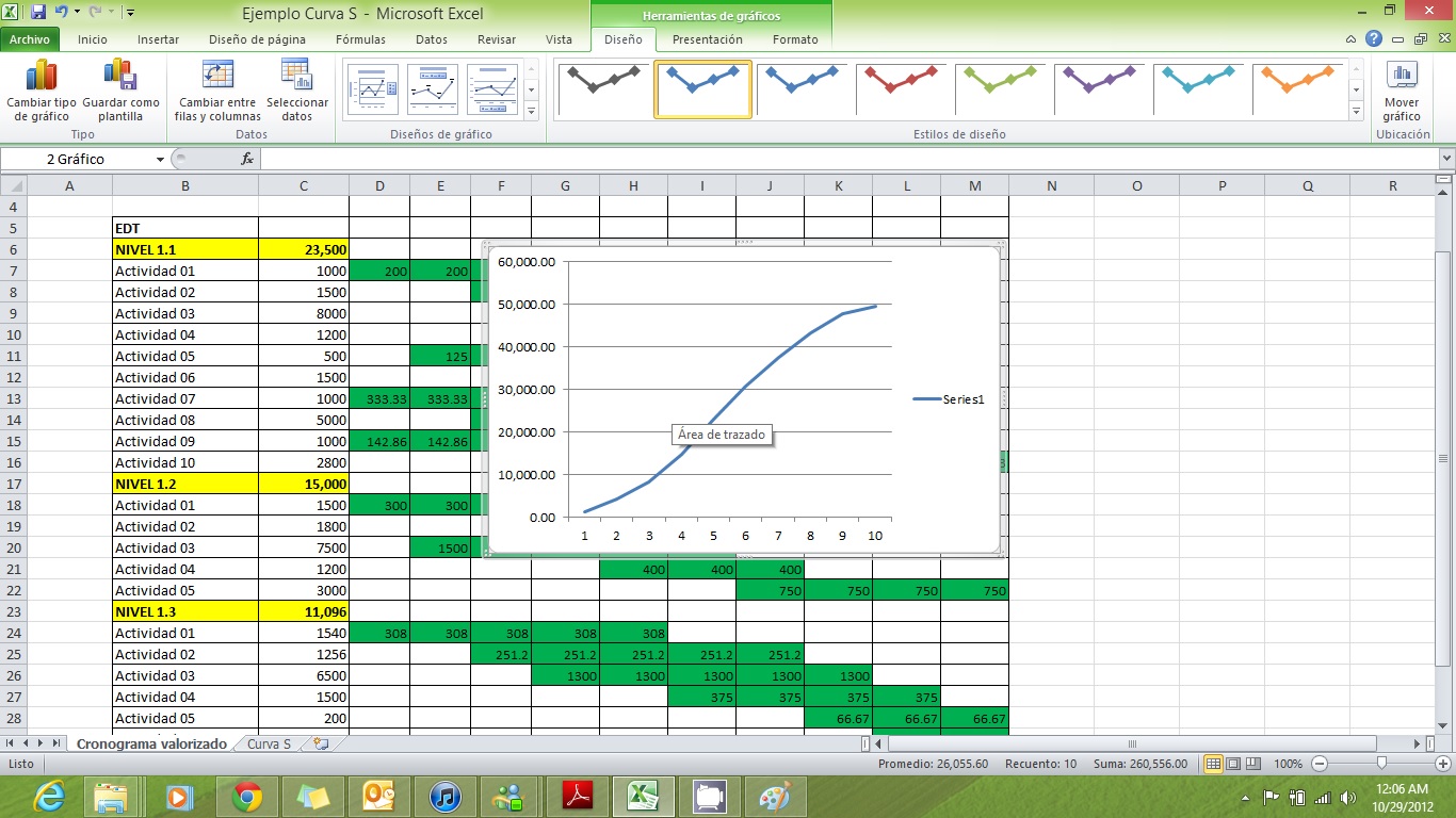 Ingenieria de Planeamiento (Planning Engineer): Elaboración de una ...