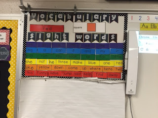 Kindergarten Focus Wall - I Love Kindergarten