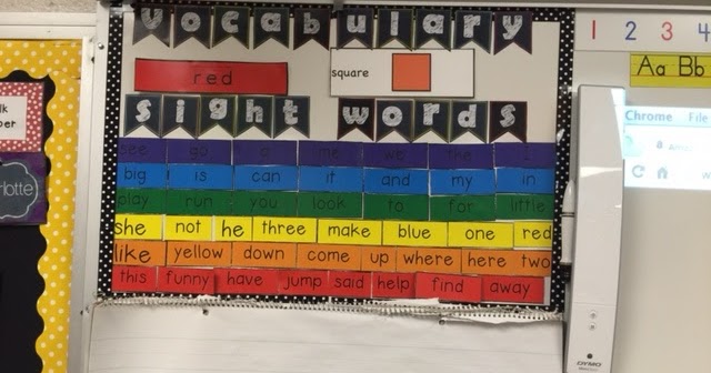 Kindergarten Focus Wall - I Love Kindergarten