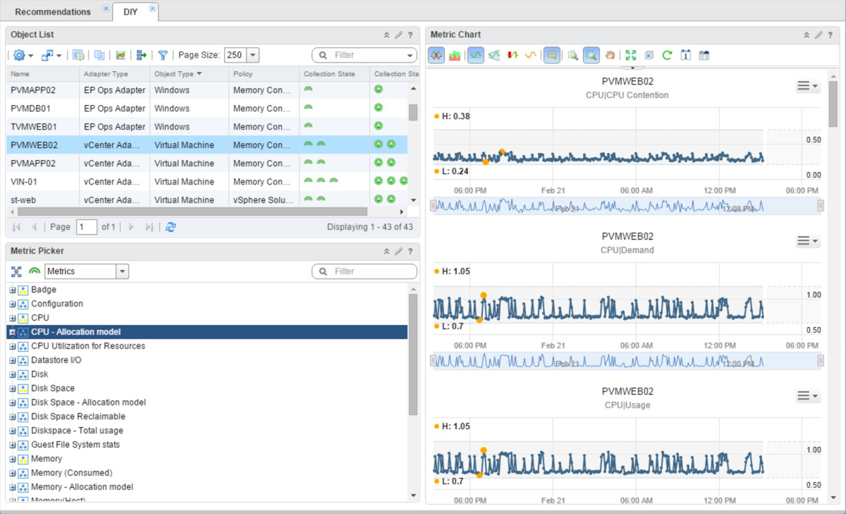 VMware vROps - Custom Dashboard Design Part 1