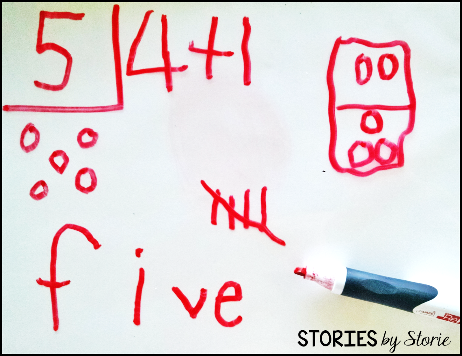 Number Names (Different Ways to Represent Numbers)