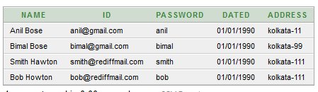Make a Registration Page Using JSP(project:1) - NESTED CODE || TECH FLOAT