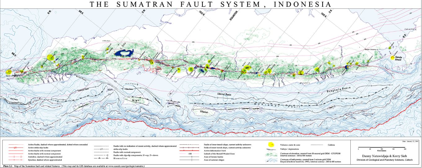 Bentuk Lahan Patahan - Geograpik