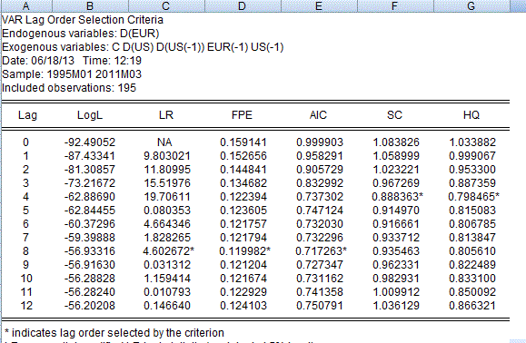 (PDF) Modelos ARDL - DOKUMEN.TIPS