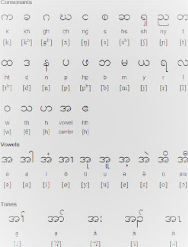 Karen Interview: Culture (Part 1)