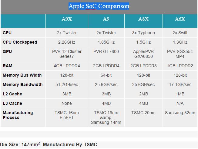 Ron Maltiel: Semiconductor Experts, Witnesses, Consultants and Patent ...