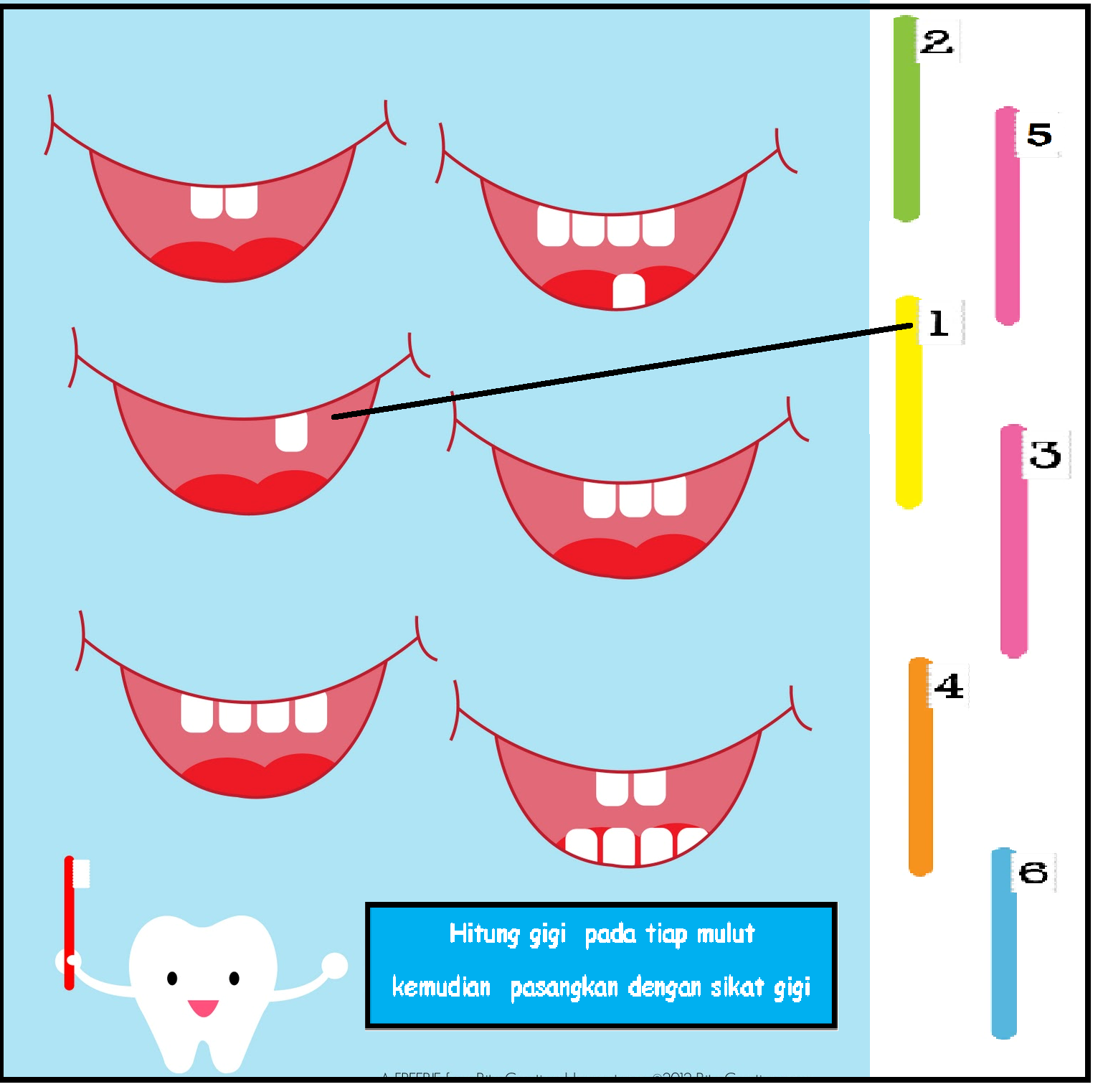 Media Pembelajaran Anak Usia Dini: Belajar Merawat Gigi Melalui Media ...