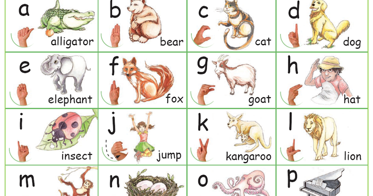ABC Phonics Practice Chart | Mrs. Cacak's Class
