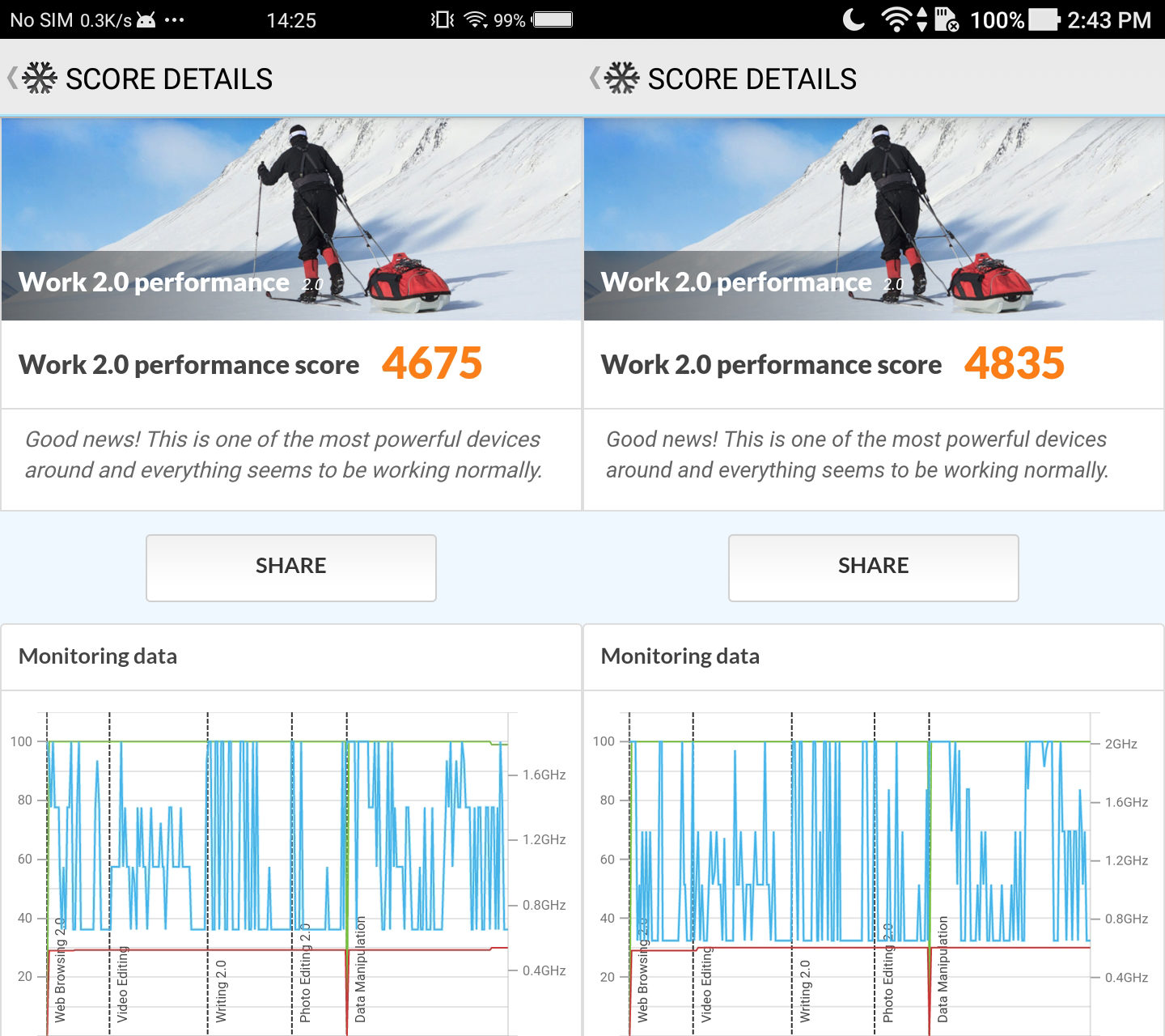 Review Perbandingan Qualcomm Snapdragon 450 vs Snapdragon 625