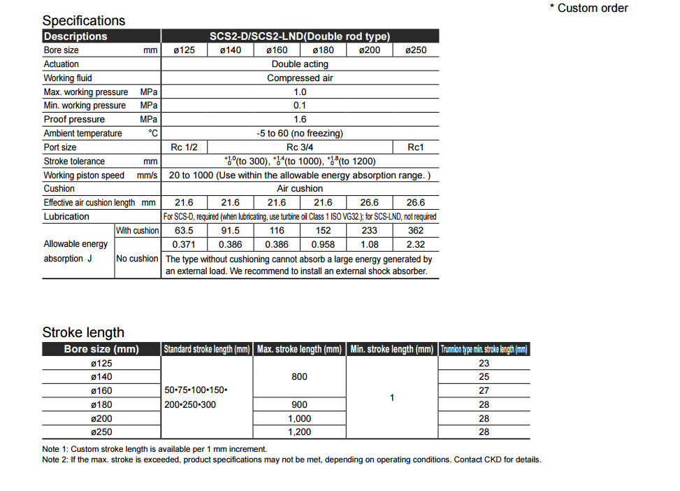 สเปกกระบอกลมนิวเมติกส์ SCS2-D/SCS2-LND Double acting/double rod ...