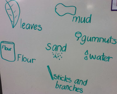 Prepare to Play!: Gooey, Brewy Wombat Stew