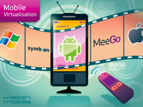 [觀察] Mobile virtualization - 阿貝好威的實驗室