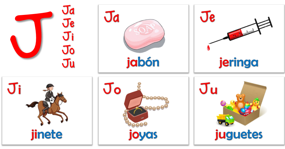 EL ABC CON QR: Ja Je Ji Jo Ju