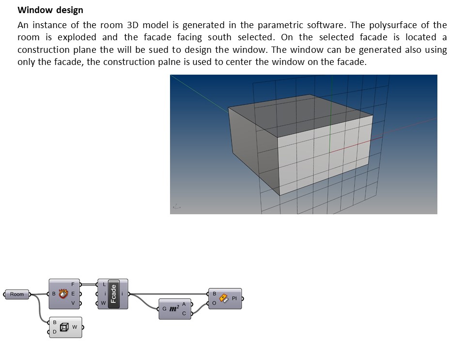 Performance-driven Design: Parametric Design of a Shading Device