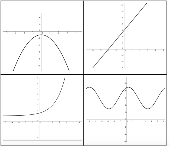 Real teaching means real learning: Which one doesn't belong?