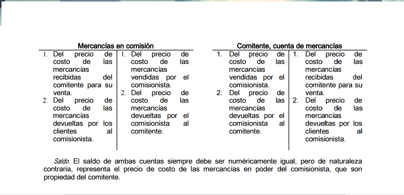 CONTABILIDAD : CUENTAS DE ORDEN