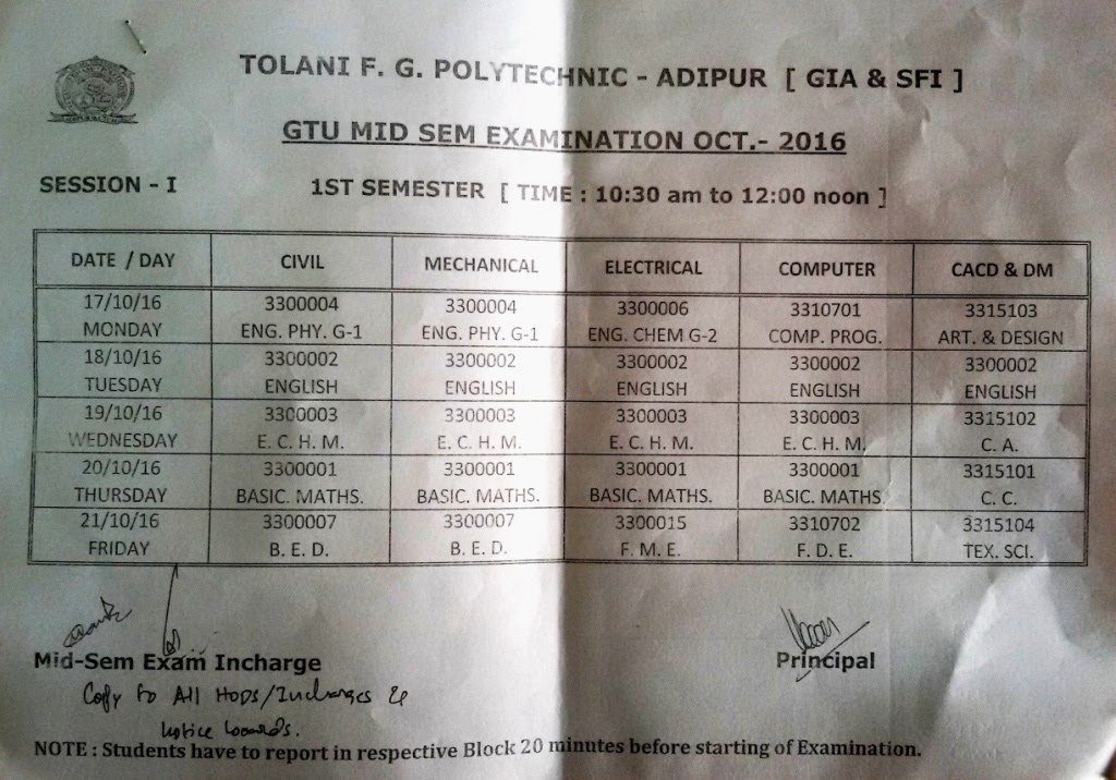 TOLANI F. G. POLYTECHNIC - ADIPUR COMPUTER ENGINEERING DEPARTMENT : 2016