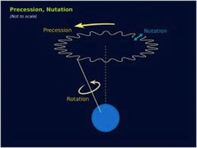 The Tabacchi Papers: December 2011