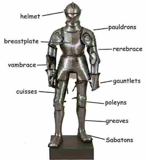 Room 11: Knights Powerpoint