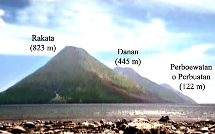 Ciencias Planetarias y Astrobiología : HISTORIAS DE VOLCANES: El ...